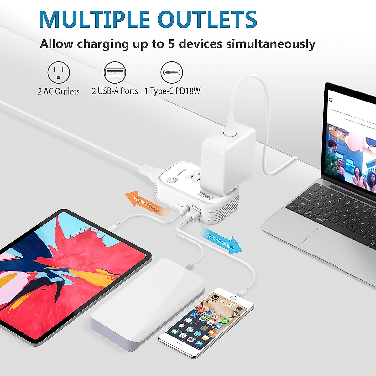 Step Down Power Converter - FOVAL 230W Travel Voltage Converter 220V to 110V International Power Adapter with [Upgraded 18W PD USB-C] 3 USB Ports 2 AC Outlets US to Europe Italy UK AU Plug (White)