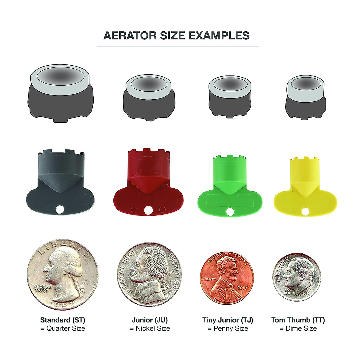 Cache Faucet Aerator Key Removal Wrench Tool, Multiple Colors, M24x1, M21.5×1, M18.5×1 and M16.5×1