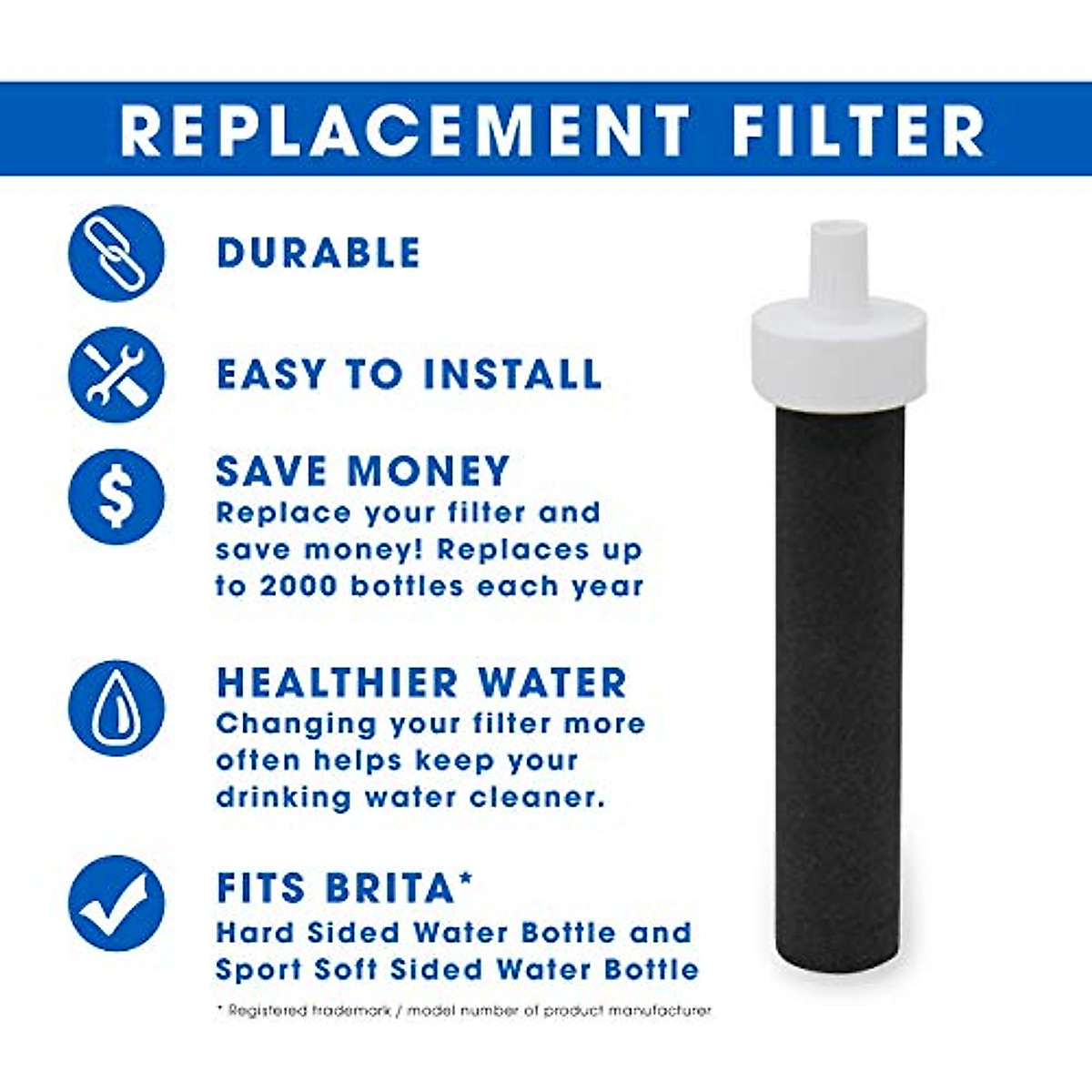 Fette Filter Replacement Filters for Brita Water Bottles – BPA Free Water Filters Compatible with Brita Hard-Sided Bottles & Sport Sided Bottles – Compare to Part #BB06. (Pack of 10)