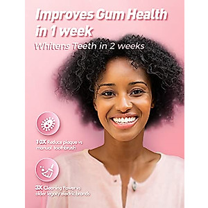 TEETHEORY Upgraded Version-Sonic Electric Toothbrush for Adults with 8 Brush Heads, Power Electric Toothbrush with 40000 VPM 5 Modes, Rechargeable Fast Charge 4 Hours (Pink)