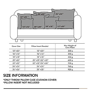 Deconovo 4 PCS White Blank Cushion Covers for Sublimation, Faux Linen Pillow Covers with Invisible Zipper, Soft Pillow Covers for Bench,18x18 Inch, Set of 4 Case Only No Insert