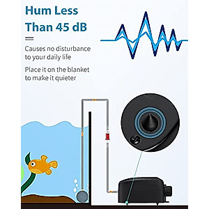 Uniclife 64 GPH Aquarium Air Pump with Dual Outlets Adjustable Quiet Fish Tank Air Pump with Air Stone Airline Tubing Check Valve and Connector Accessories for 10-100 Gallon Fish Tank