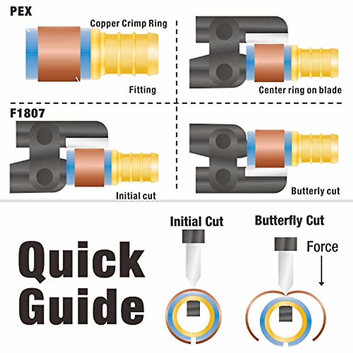 IWISS 1/2-Inch PEX Pipe Crimp Copper Rings, Skid-Proof, F1807 Standard-100pcs