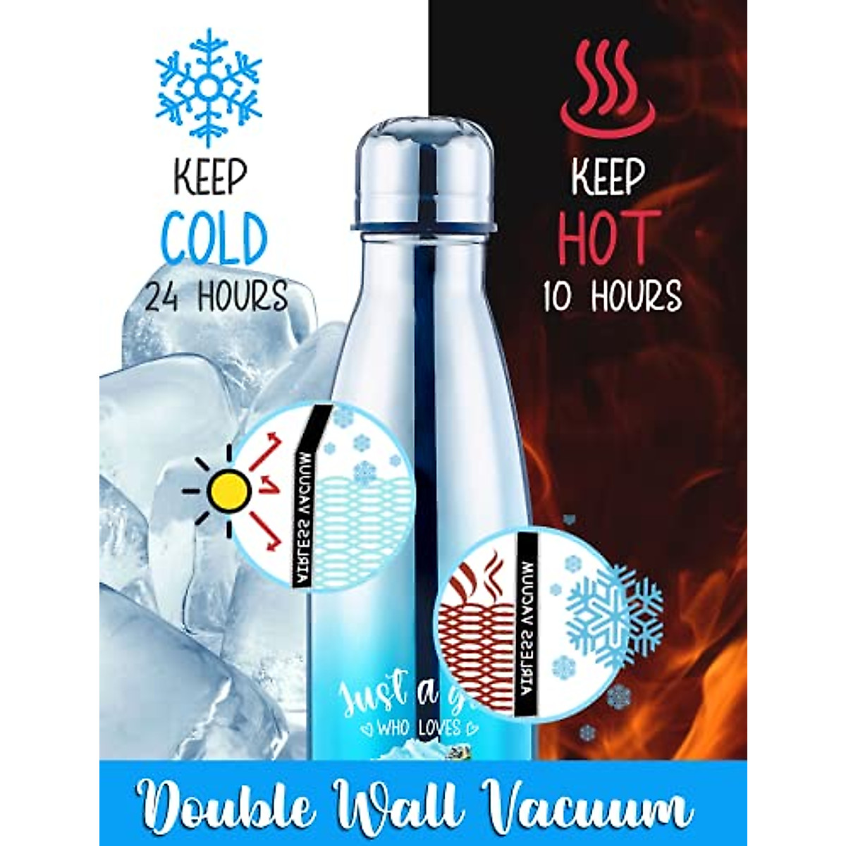 Sea Turtle Stainless Steel Water Bottle, Turtle Themed Gifts, Sea Turtle Party Supplies, Double Wall Vacuum Insulated Thermo Bottle