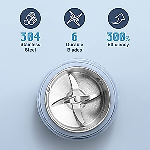 Mecity Electric Coffee Blade Grinder 6 Blades Stainless Steel Removable Bowl Fast Grinding, Coarse Fine Ground Coffee, Pepper Salt, 200W, Blue