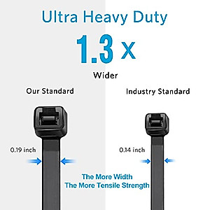 Zip Ties 18 inch (100 Pack), Black, 60lb Tensile Strength, UV Resistant Cable Ties for indoor and outdoor use, by Tantti Supply