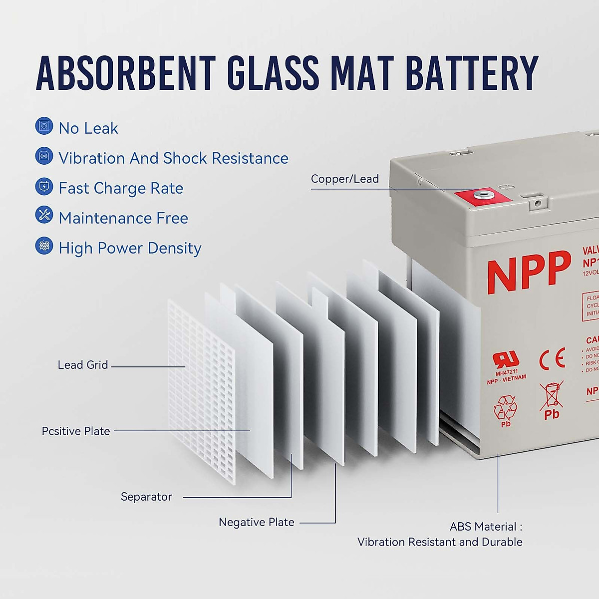 NPP 12V 55Ah SLA AGM Rechargeable Battery with T14(M6) Terminal, Deep Cycle Replacement Lead Acid Battery for Electric Wheelchair, Mobility Scooter, Jazzy Select, Off-Grid Solar System