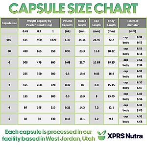 XPRS Nutra Size 2 Empty Capsules - 100 Count Empty Gelatin Capsules - Empty Pill Capsules - DIY Capsule Filling - Pure Bovine Pill Capsules Empty Gel Caps (Orange)