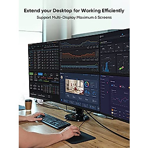 CableCreation Active DisplayPort to HDMI Cable 4K@60Hz HDR, 8FT Unidirectional DisplayPort 1.4 to HDMI Monitor Cable, DP to HDMI Cable Support 4K@60Hz, 2K@144Hz, 1080P@144Hz, Eyefinity Multi-Display