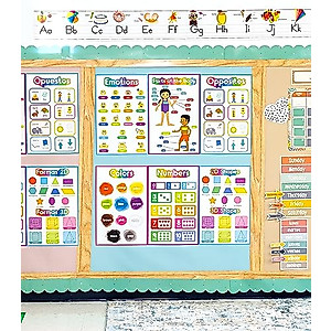 Carson Dellosa 16-Piece 11” x 17” Classroom Posters, Preschool Classroom Decorations, Kindergarten Educational Posters, 1st Grade Classroom Wall Decor, Learning Posters Bundle