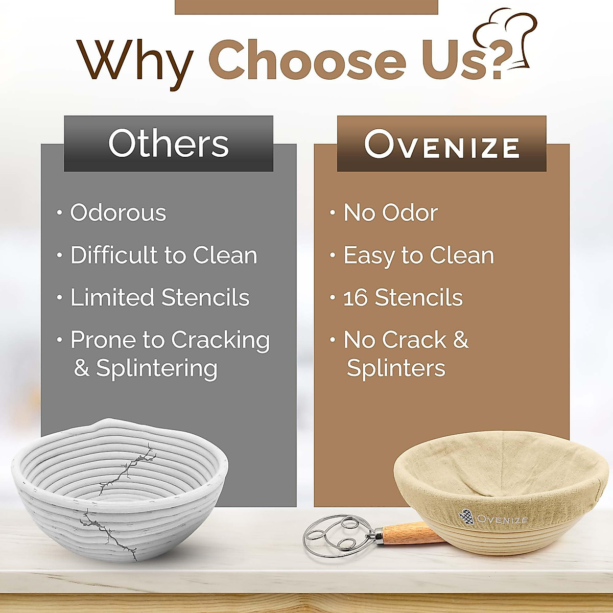 Banneton Bread Proofing Basket Set of 16, Bread Making kit for Sourdough | Made of 100% Organic, Odorless & Splinter Free Rattan, Proofing Bowls for Sourdough Bread, Proofing baskets (Premium Kit)