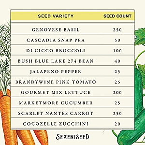 Sereniseed Certified Organic Vegetable Seed Collection (10-Pack) – 100% Non GMO, Open Pollinated Varieties