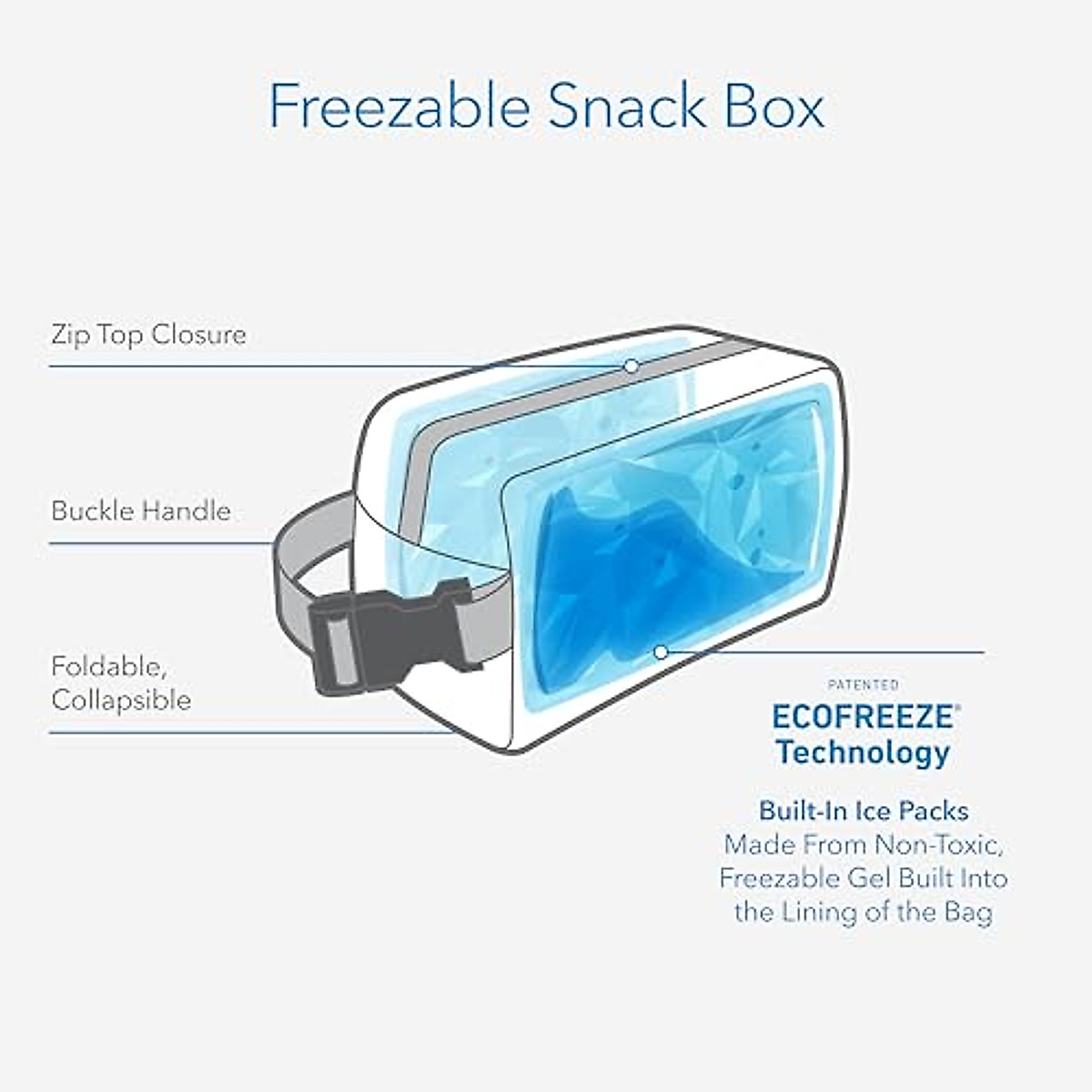 PackIt Freezable Snack Box, Heather Leopard Navy, Built with EcoFreeze Technology, Collapsible, Reusable, Zip Closure with Buckle Handle, Fresh Snacks on the go