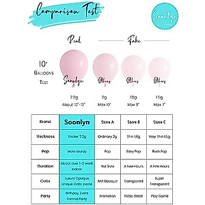 Soonlyn Rose Gold Balloons 140 Pack 12 Inch Gold and Pink Balloons and Pink Confetti Balloons Garland Arch Kit for Bridal Shower Baby Shower Party Decoration