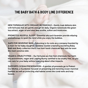 Goddess Garden - Soothing Baby Powder - 5 Oz