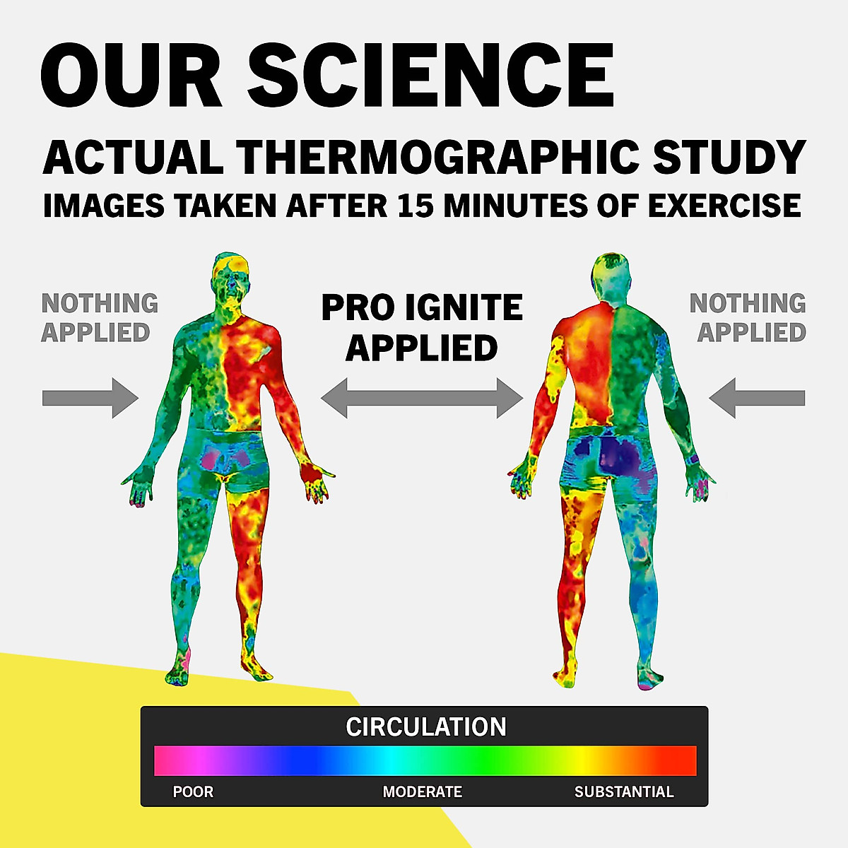 TNT Workout Enhancer Sweat Gel: Hot Cream for Tummy Belly Firming, Sweet Scent - Thigh & Arm Hot Sweat Cream: Exercise Thermogenic Cream for Men & Women, Skin Tightening Heat Lotion, Sweet Coconut