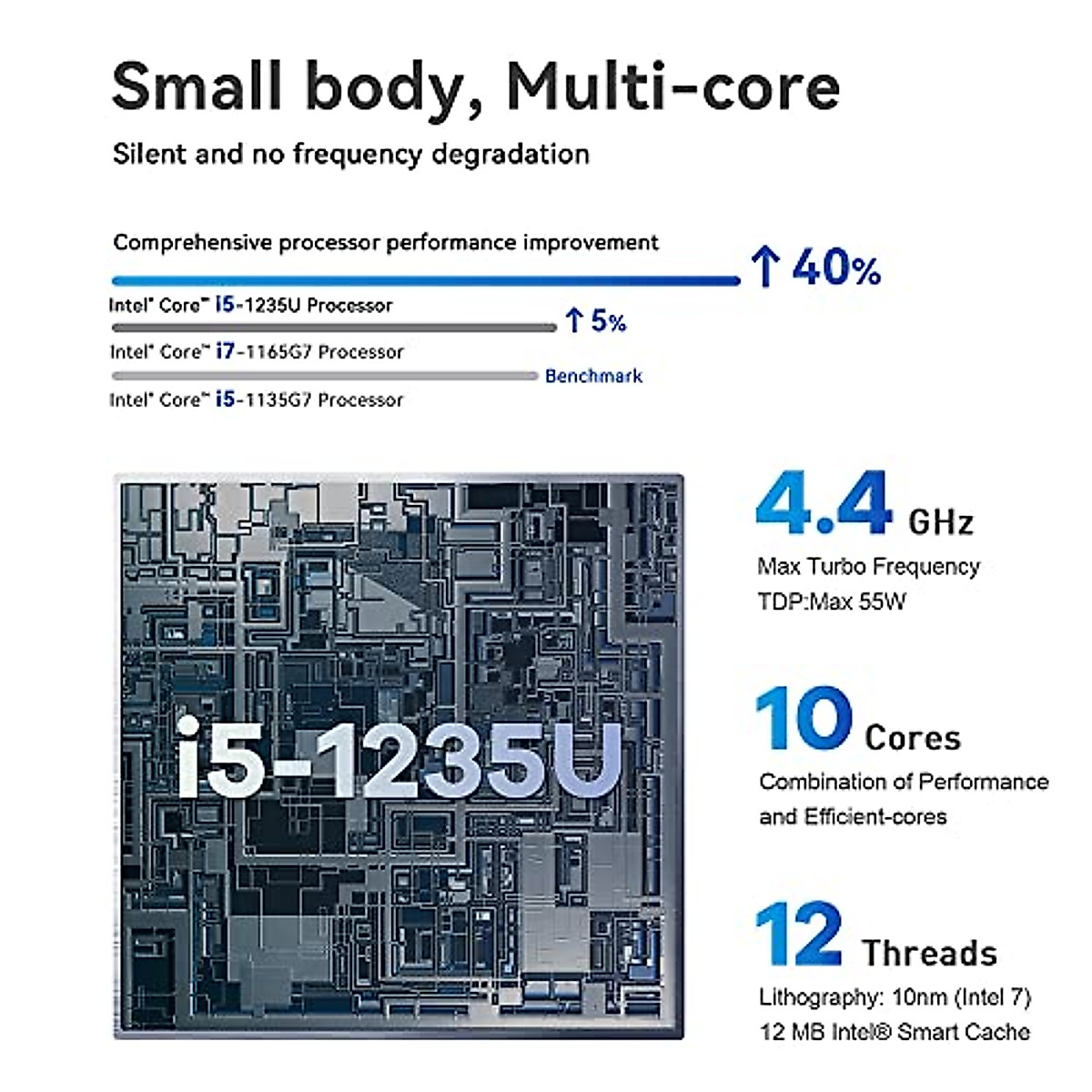 Beelink SEi12 Mini PC, Mini Desktop Computer with The Newest 12th Gen i5-1235U(Turbo 4.4Ghz, 10C/12T), 32G DDR4+500G PCle4.0 NVMe SSD, WiFi 6, 1000Mbps, Dual HDMI, BT 5.2, Type-C