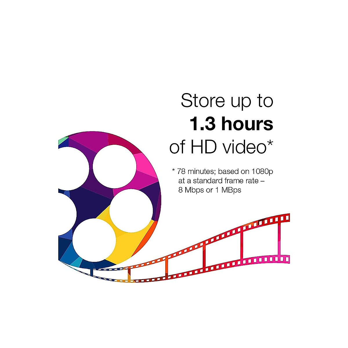 Verbatim 4.7Gb 16X Color DVD+R Spindle, 25/Pack