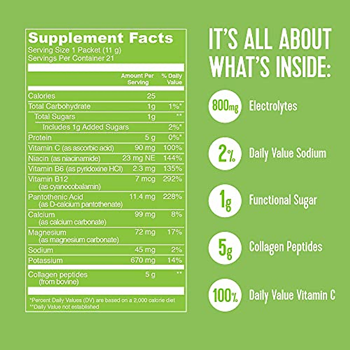 Vital Proteins Hydration + Collagen Powder Packets, Low Sodium Electrolyte Powder, Supplement Electrolyte Drink Mix, 1g Functional Sugar, 880mg Electrolytes, 100% DV Vitamin C - Lemon Lime, 21 Count