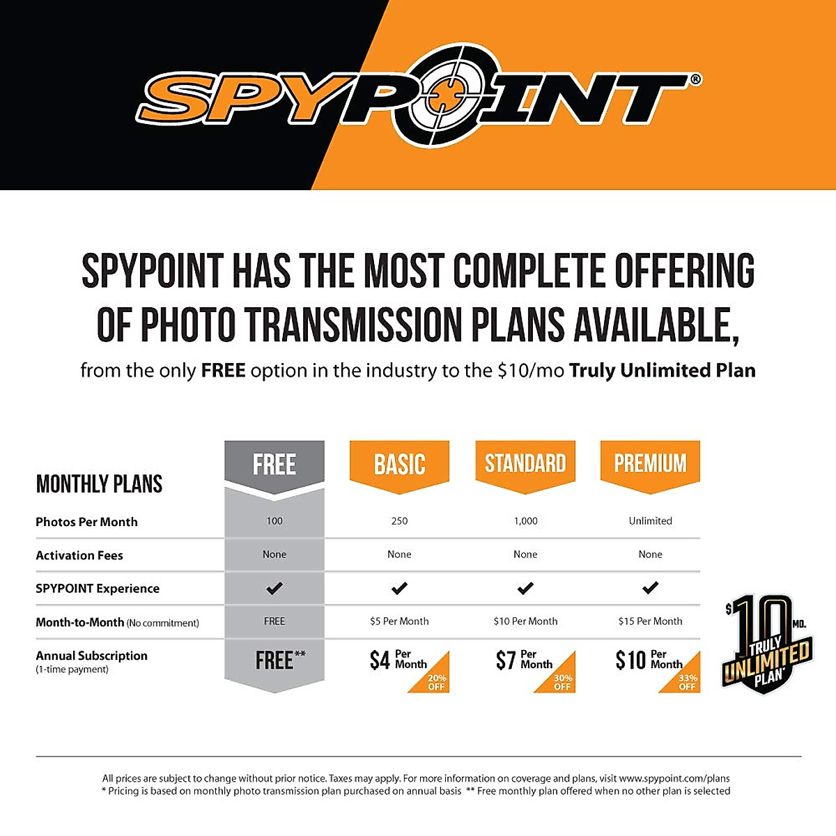 SPYPOINT Cell-Link Universal Cellular Trail Cameras Adapter | Makes Most Trail Cameras a Cellular Game Camera, Camera sends Picture through App (US)