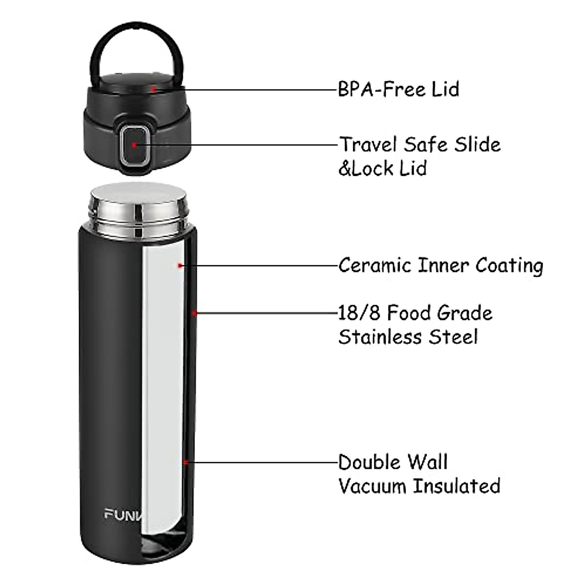 Funkrin Insulated Coffee Travel Mug with Ceramic Coating, 16oz Personalized Tumbler with Flip Lid, Vacuum Stainless Steel Leak-Proof Thermos Flask Cup for Gifts Office School Outdoors