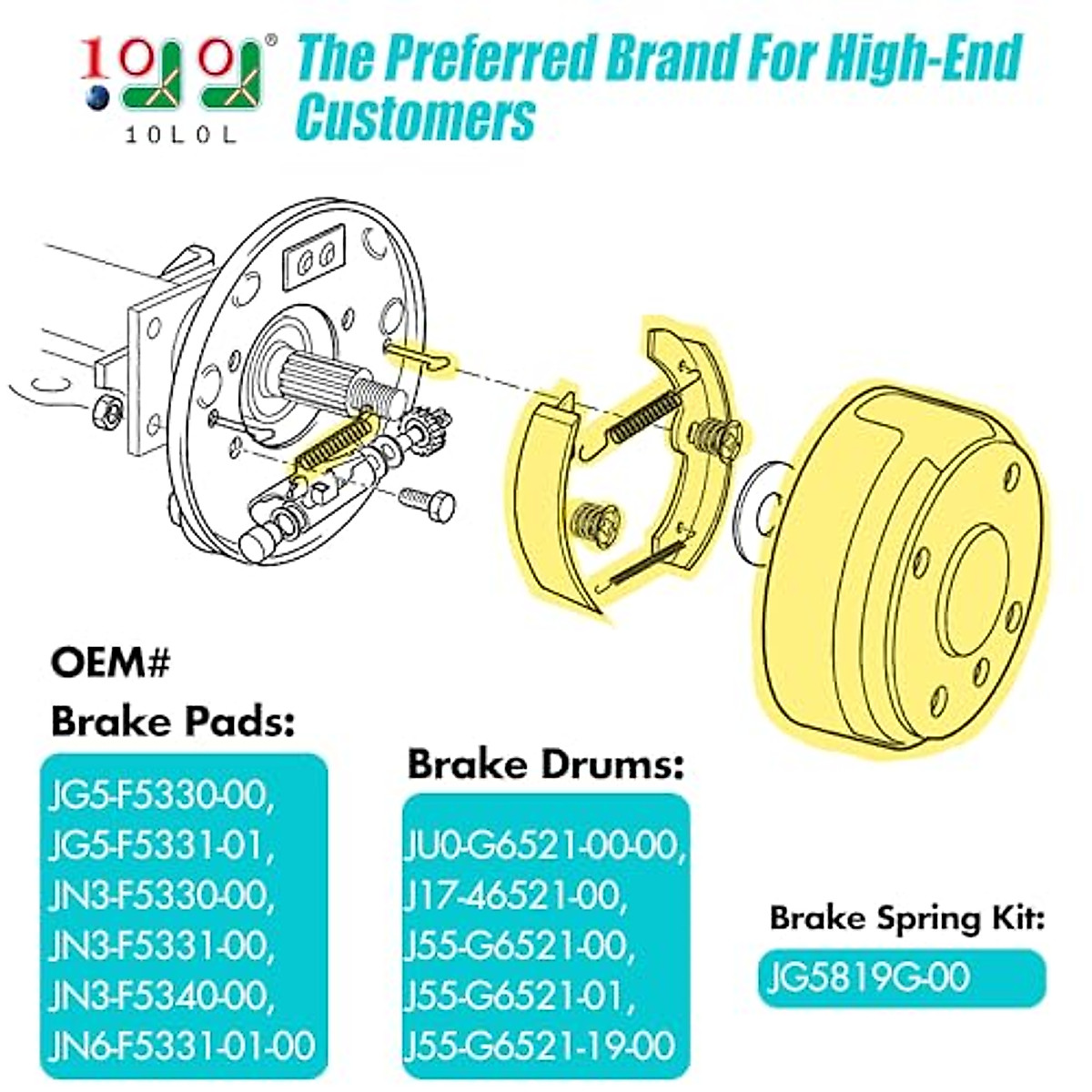 10L0L Golf Cart Brake Repair Kit, Brake Hub Drums & Brake Shoes & Bendix Brake Spring kit fit Yamaha G14, G16, G19, G22 G&E 1994-2006 Models,OEM JU0-G6521-00-00, JN6-F5331-01-00, JN3-F5331-00