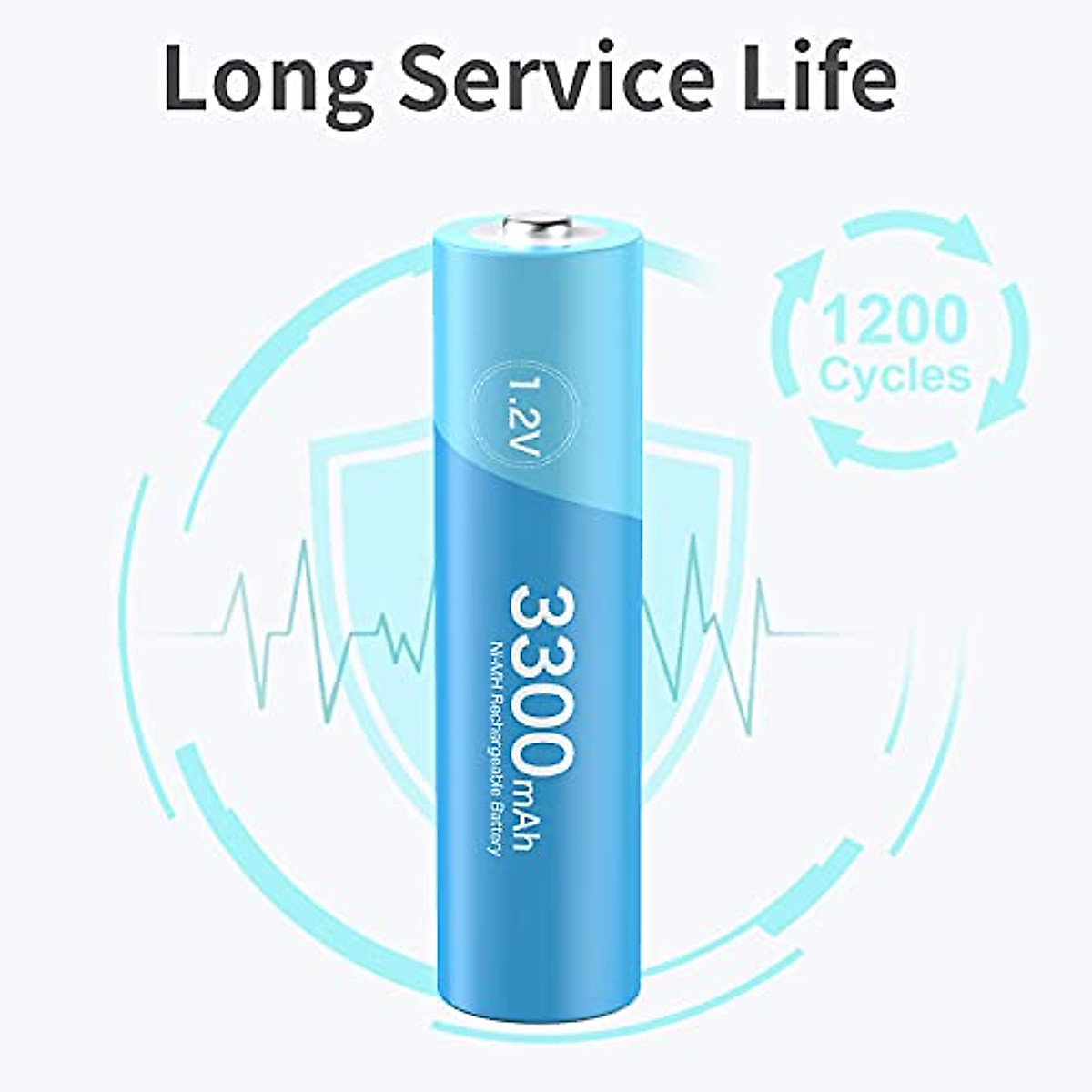 Deleepow Rechargeable AA Batteries 3300mAh 1.2V AA Nimh Rechargeable Batteries 8-Pack with USB LCD Charger