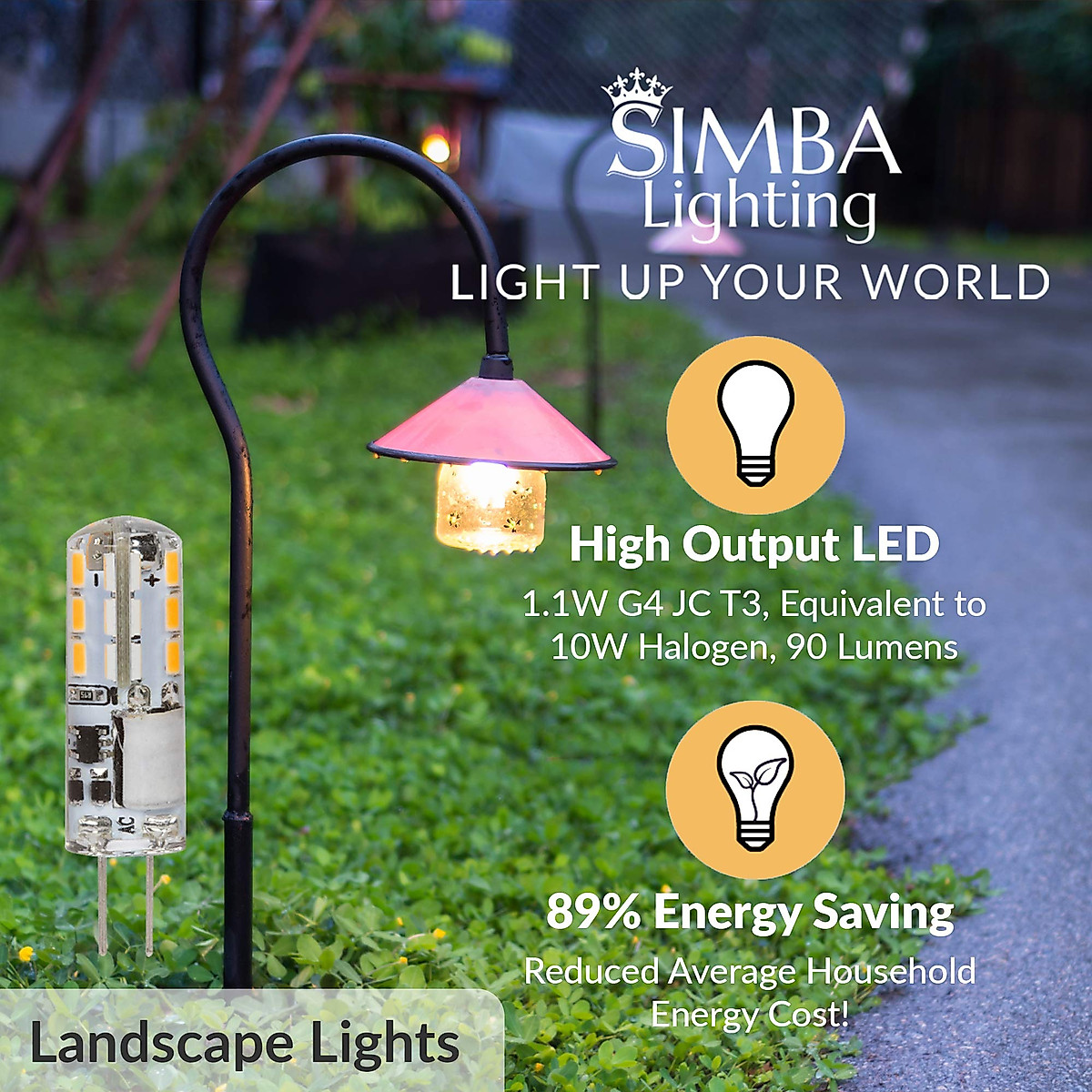 Simba Lighting LED G4 Bulb (5 Pack) 1.1W T3 10W Halogen Replacement 12V AC/DC JC Bi-Pin Base for Accent Lights, Under Cabinet Puck Light, Chandeliers, Track Lighting, Non-Dimmable, Soft White 3000K