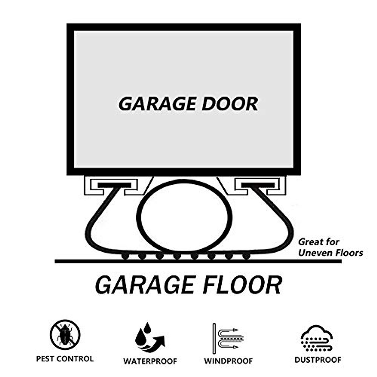 DGSL Garage Door Seals Bottom Rubber Weather Stripping Kit Seal Strip Replacement,Universal Weatherproof Threshold Buffering Sealing Rubber 5/16 Inch T Ends, 3 3/4 Inch Width (16 Ft, Black)