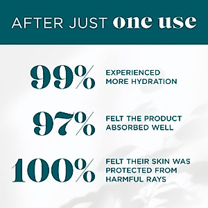 VI Derm Lightweight Daily UV Defense Broad Spectrum SPF 50+ Sunscreen, 2 Fl Oz / 59 mL