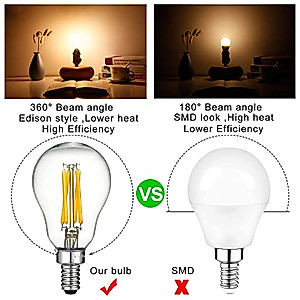 LiteHistory E12 led Bulb dimmable 6W Equal e12 Candelabra Bulb 60 watt A15 LED Bulb for Ceiling Fan,Chandeliers,Wall sconces Warm White 2700K 600LM AC120V Clear 6Pack