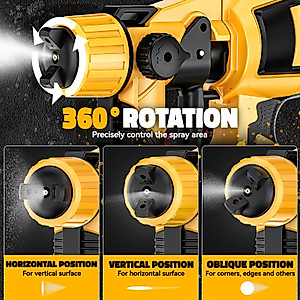 Cordless Paint Sprayer for DeWALT 20V: 3 Spray Patterns HVLP Spray Paint Gun -160W 650m1/min Flow max with 15 Accessories for Latex Paint, Paint,Walls,Door,Tools Home etc(Battery NOT Include)