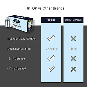 TIPTOP Whipped Cream Chargers 300 Pack, Best Quality & Most Pure (300)