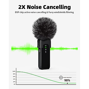 Rythflo Wireless Lavalier Microphone for iPhone with Noise Cancellation, 100ft Transmission, 18H Battery Life, Wireless Lapel Microphone for Video Recording