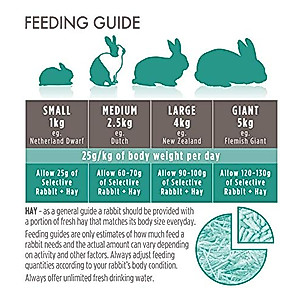 Supreme Science Selective Adult Rabbit Food,Vegetable, 4lbs