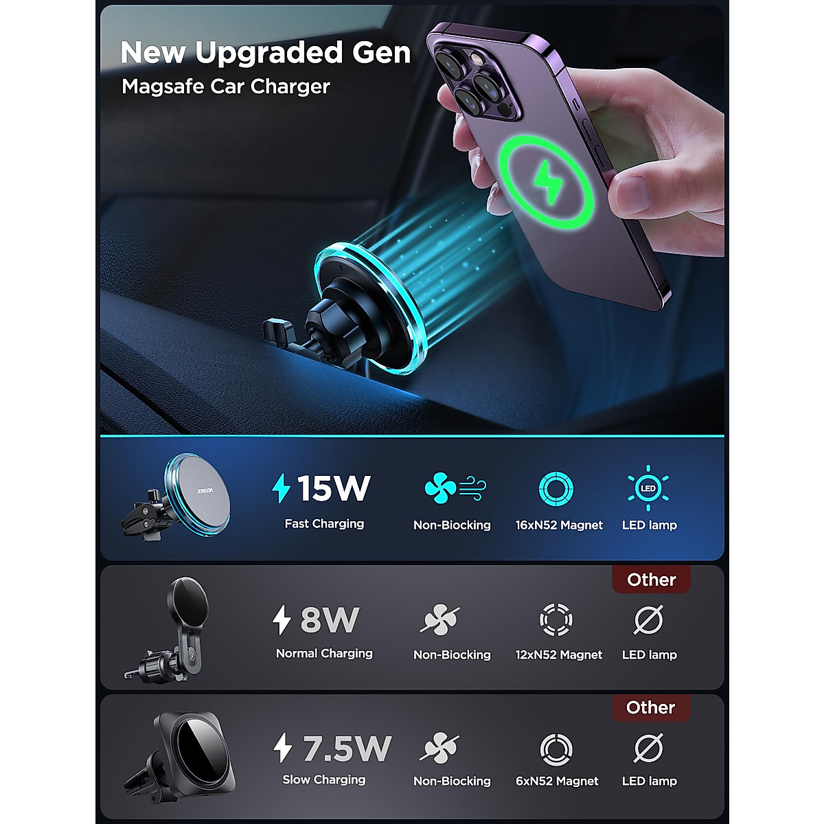 JOYROOM for Car Mount Charger, 15W Wireless Charger for Car Magnetic Phone Holder Mount,[Powerful Magnets] for Car Charger, Phone Mount Holder for Car Vent Charger Fits iPhone 14/13/12 (JR-ZS291CC)