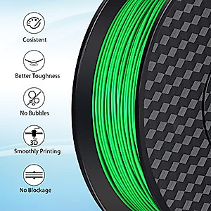 3D Printer WiFi Smoke Detector Carbon Monoxide Detector Accuracy +/- 0.02 mm, Wireless CO Alarm with Voice Speaker, Auto-Check, White, 1kg Spool (2.2lbs)