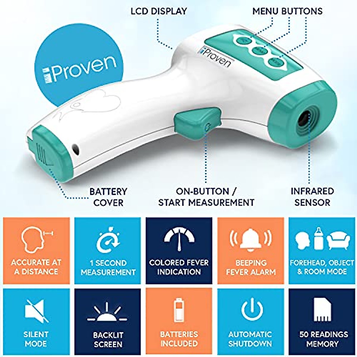 Infrared Forehead Thermometer for Adults, Kids and Babies, Touchless iProven Thermometer, 1sec Instant Accurate Readings, Easy to Use, 3 in 1 Thermometer with Fever Alarm, Silent & Memory Mode
