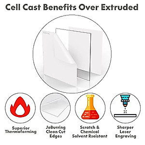 Esheng Clear Acrylic Sheet Cast Plexiglass 12"×12"Square Panel 1/25"(1mm) Thick,Laser Engraved Plastic Sheet,Easy to Cut,With Double-Sided Protective Film for Signs, DIY Display Projects, Craft,2Piece