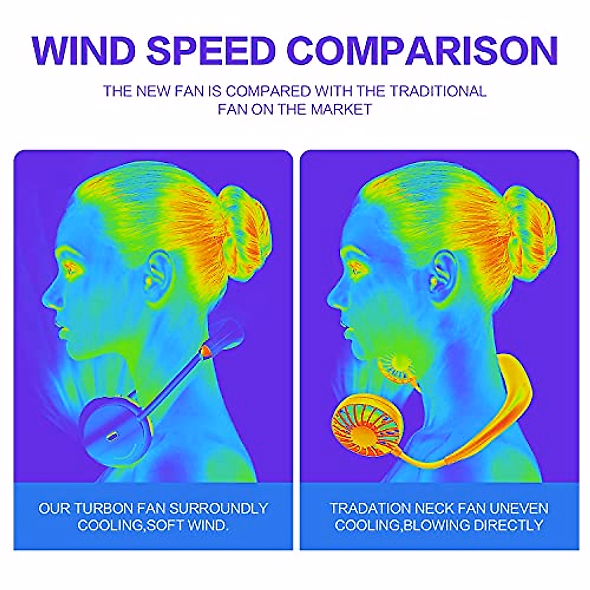 POOCCI Portable Neck Fan, Hands Free Bladeless Fan, USB Rechargeable Wearable Personal Fan, Headphone Design Neck Cooling Fan, USB Powered Neck Fan with 3 Speeds-White