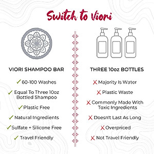 Viori Citrus Yao Shampoo and Conditioner Bar Set Made with Rice Water - Handcrafted Sulfate Free Shampoo and Conditioner