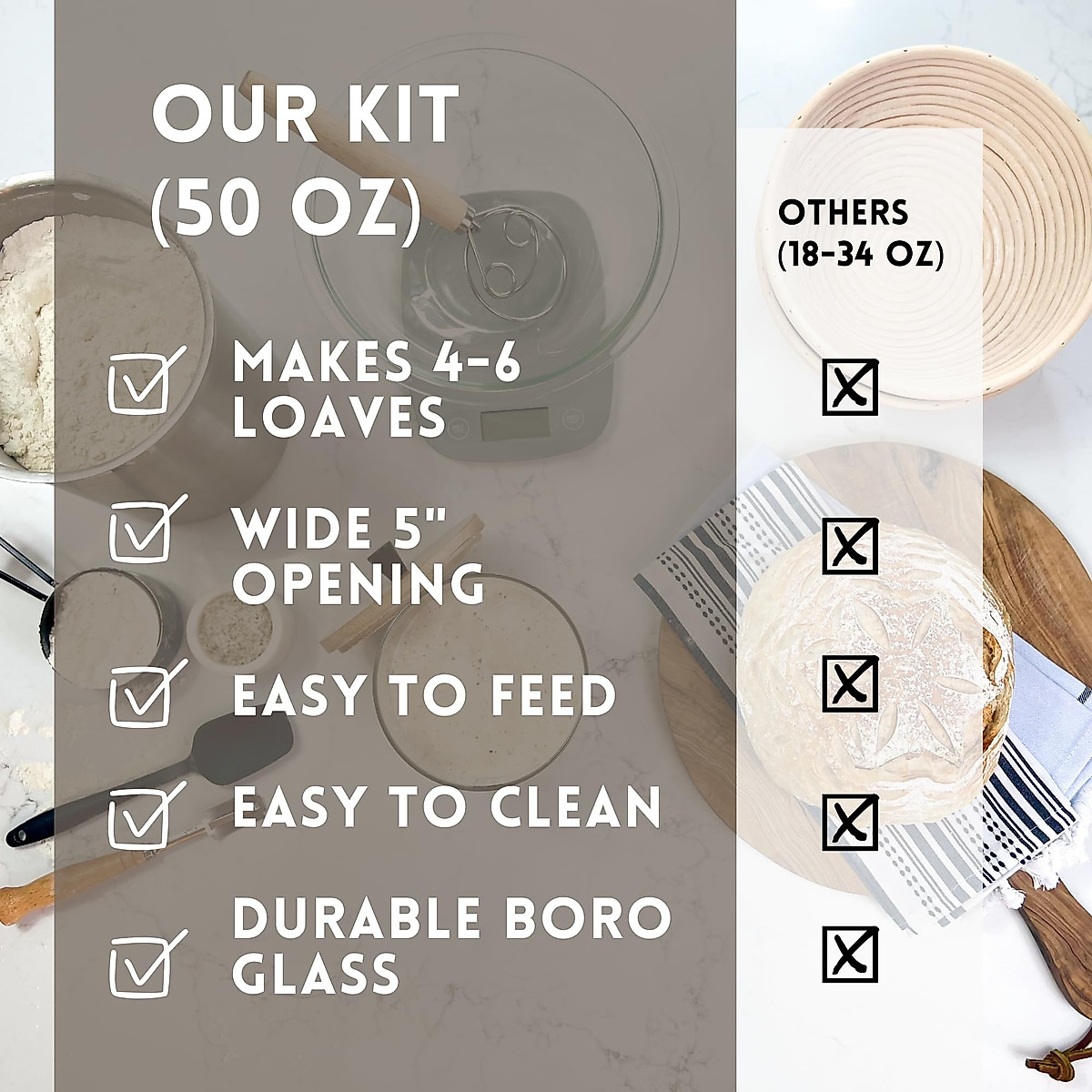 Sourdough Starter Kit with 50oz Jar for Gluten-Free and Regular Baking - Stylish Jar with Easy Instructions and Recipes