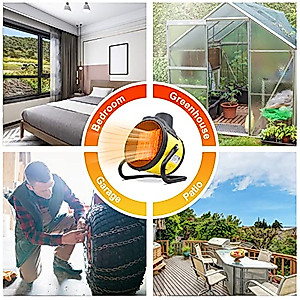 Electric Patio Heater - Greenhouse Fan, Heater Portable Space Heater, Adjustable Thermostat, for Greenhouse, Garage, Office, Workplace, PTC Fast Heating, Electric Ceramic Heaters,Metal Base