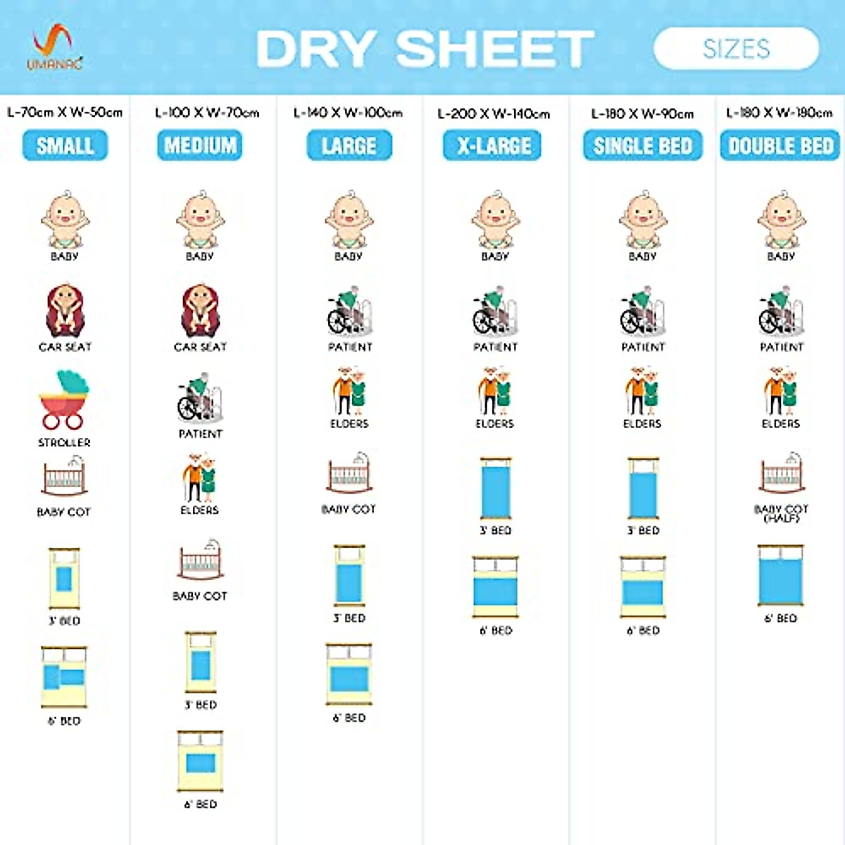 Umanac Baby Waterproof Crib Sheet | Dark Blue, Large (39 in x 55 in) - Bed Pad, Bed Wetting Mattress Pad, Washable, Reusable Incontinence Underpads Sheet Protector for Toddler, Children and Adults