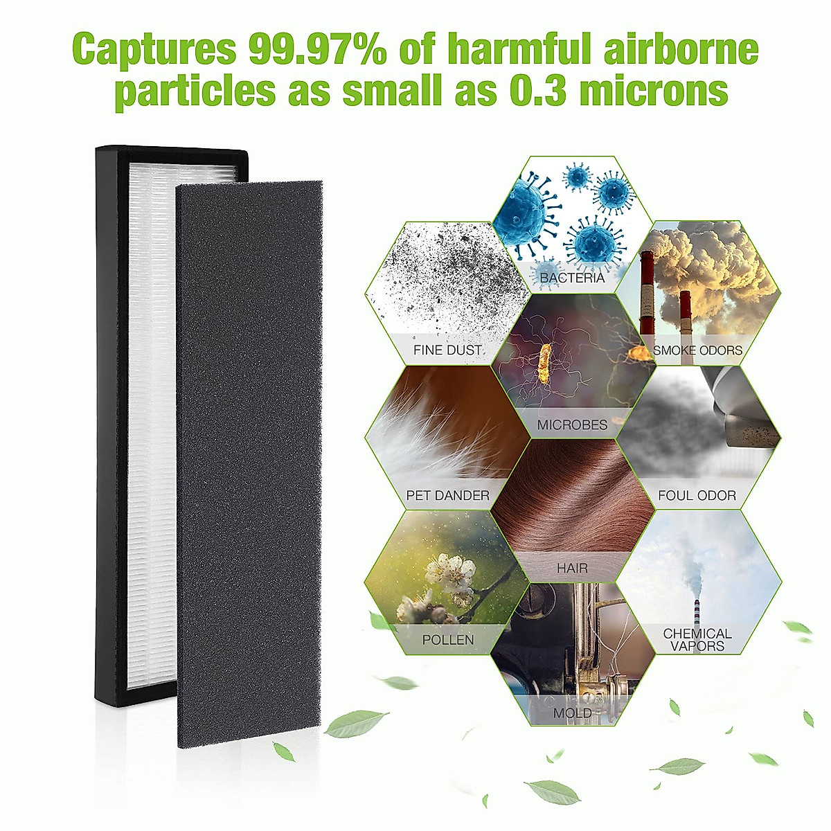 Housmile Replacement HEPA Filter B Compatible with G-guardian Models AC4825 AC4825E AC4825DLX AC4850PT AC4900CA AC4820 PureGuardian AP2200CA Plus 2 HEPA Filters and 4 Activated Carbon Filters -FLT4825