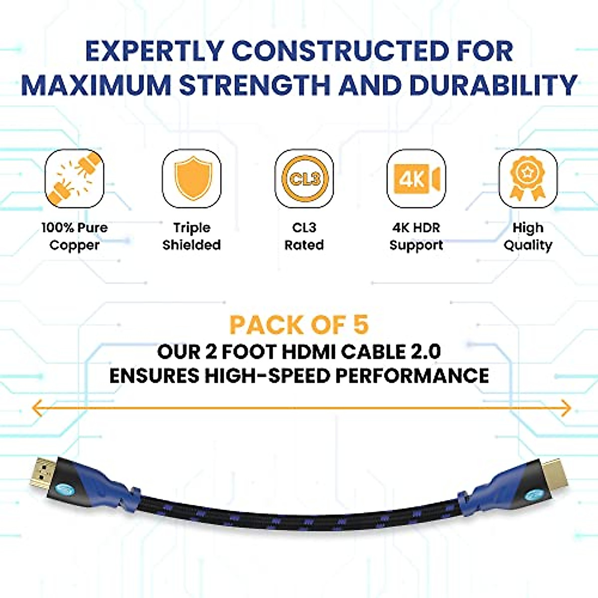Aurum Ultra Series High Speed HDMI Cable with Ethernet HDMI Extender Braided Cable Supports 3D and Audio Return Channel up to 4k Resolution HDMI Cable 2 Ft 5 Pack