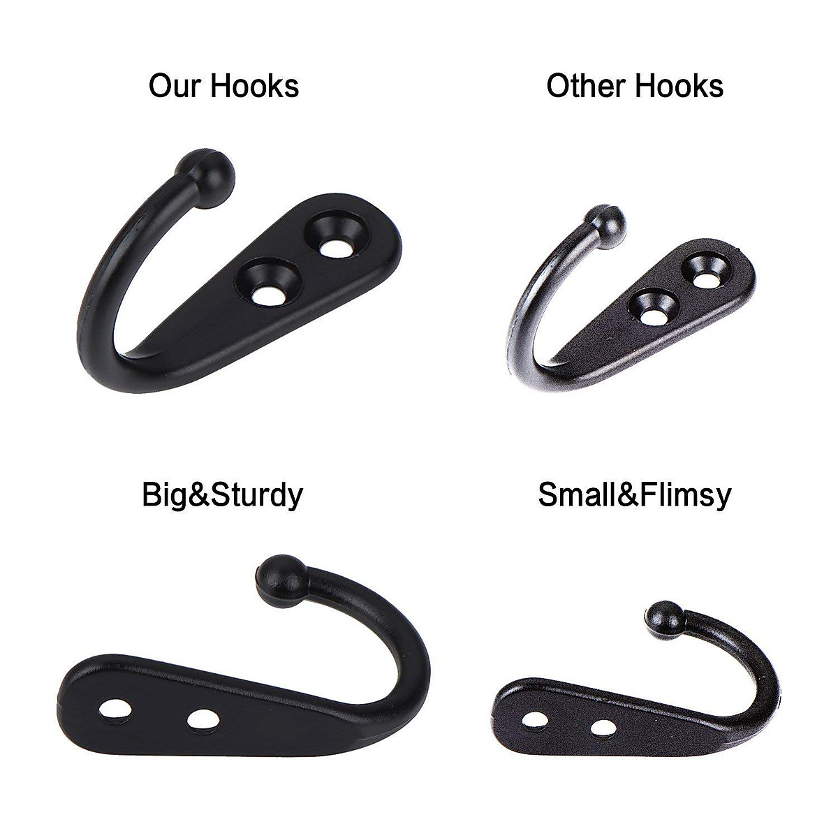 Onwon 20 Pieces Wall Mounted Hooks with 50 Pieces Screws, Vintage Style Robe Hooks Single Coat Hanger Coat Hooks (Black)