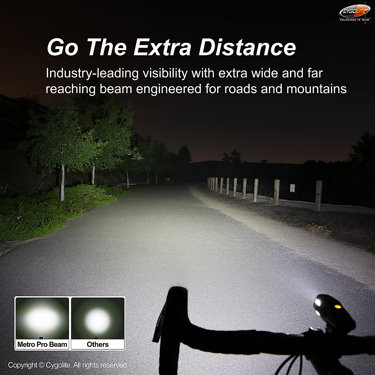 Cygolite Metro Pro – 1,200 Lumen Bike Light – 9 Night & Day Modes – IP67 Waterproof – USB Rechargeable Headlight – for Road, Mountain, Commuter Bicycles, Black