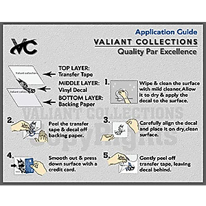 Trash Designs Door Vinyl Decal Pantry, Restroom, Closet, Laundry, Office, Toilettes, Bathroom,Trash, Black | 5.5 x 2.5 inch appx | VC-380