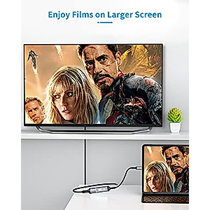 Sniokco USB C to HDMI Adapter, High Speed Portable Type C to HDMI Converter for Home Office, Aluminum, Compatible with i.Phone 15 Pro/Max, MacBook Pro/Air, Surface, i.Pad Pro/Air, XPS, G,alaxy S8-S23